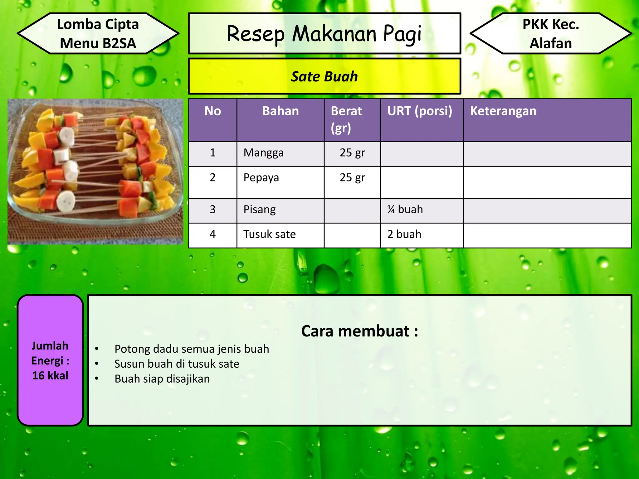 Perlombaan B2SA pasti menang.pptx