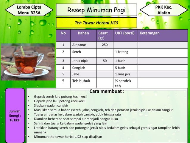 Perlombaan B2SA pasti menang.pptx