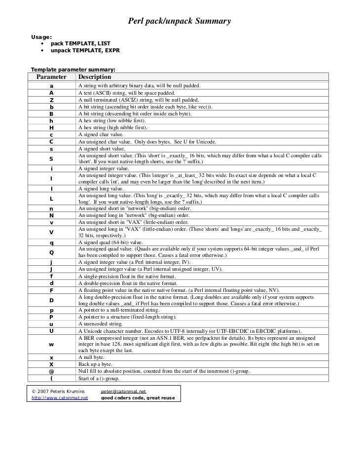 Perl Pack Unpack Printf Sprintf Cheat Sheet Perl Pack Unpack Printf Sprintf Cheat Sheet