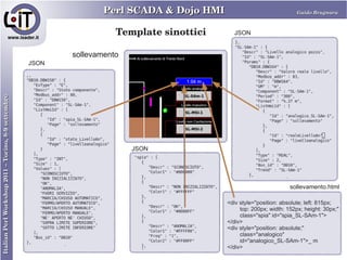 Perl SCADA & Dojo HMI | PDF