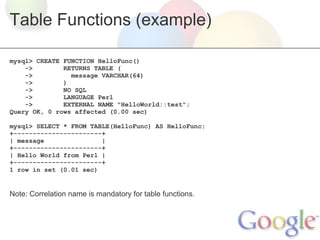 Perl Stored Procedures for MySQL (2009) | PPT