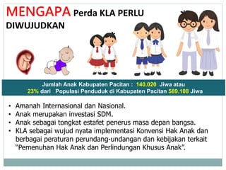 PERLUNYA PERDA KLA2.pptx