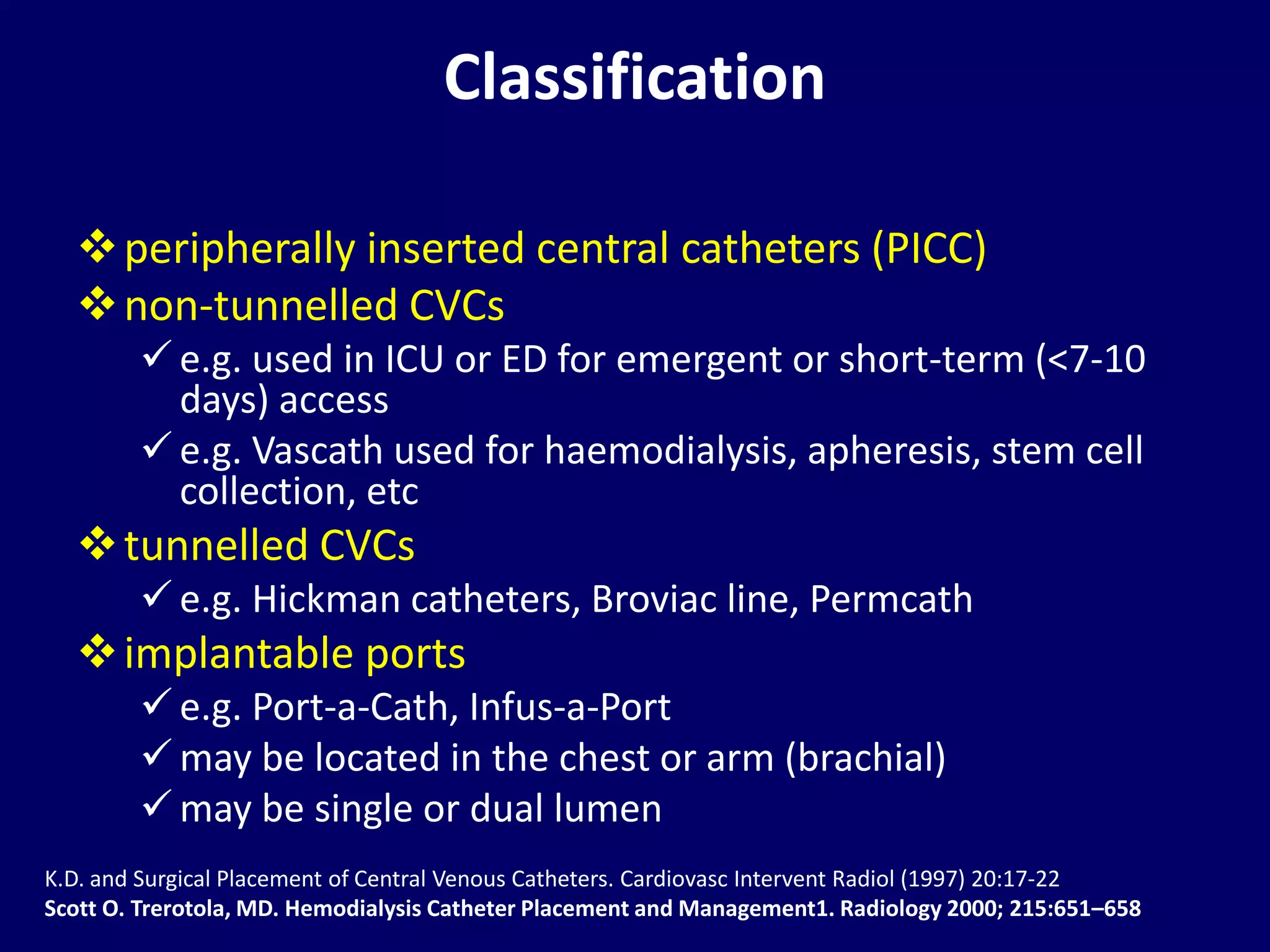 PermacathPlacement under US guaidance DR. muhammad Bin Zulfiqar | PPTX