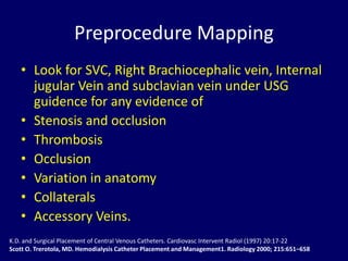 PermacathPlacement under US guaidance DR. muhammad Bin Zulfiqar | PPTX