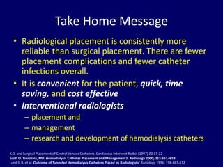 PermacathPlacement under US guaidance DR. muhammad Bin Zulfiqar | PPTX