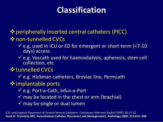 The Quinton Permcath Dialysis Catheter Download