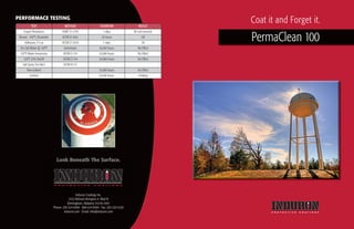 PermaClean 100 | PPT