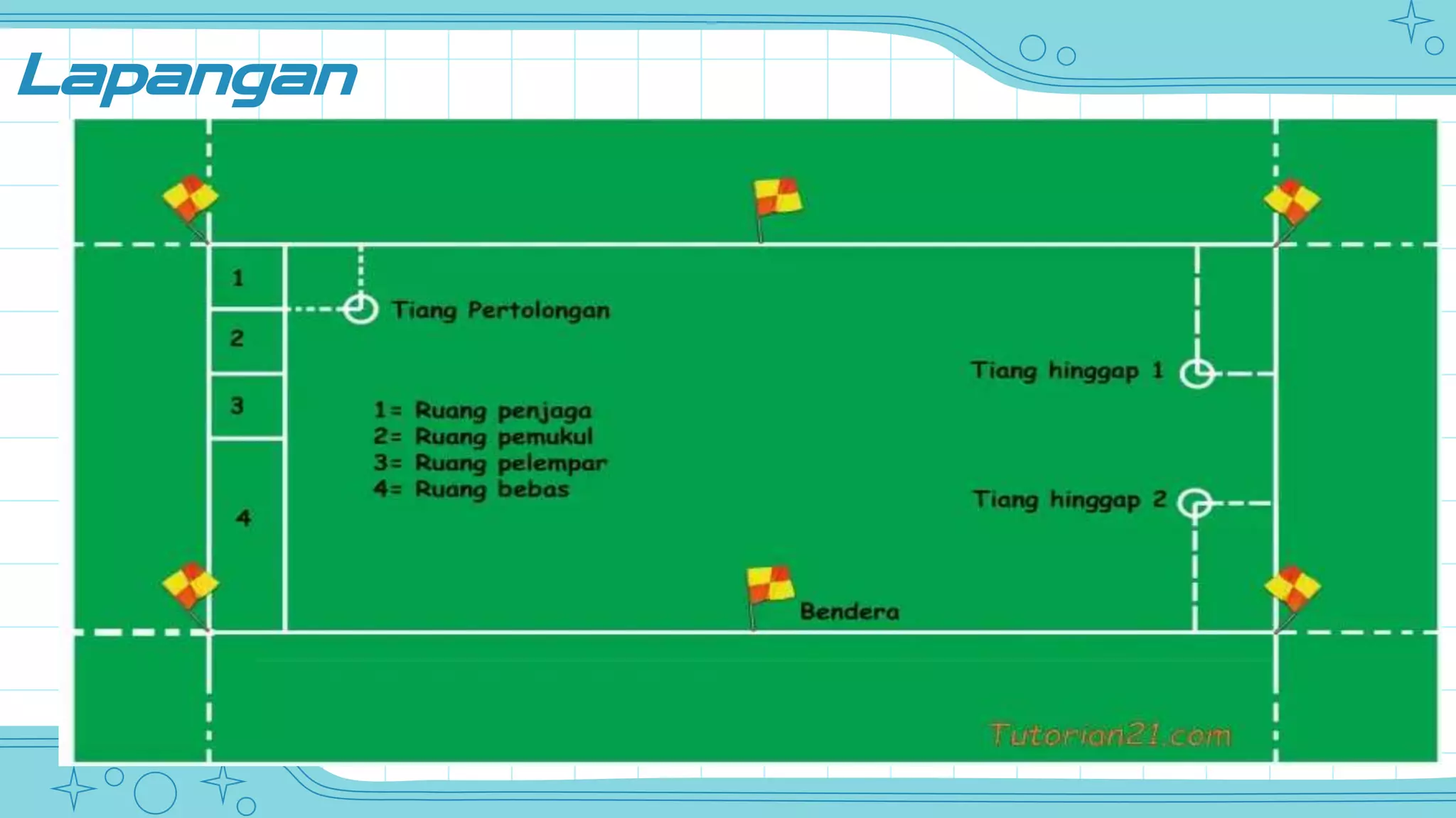 Permainan Bola Kasti.pptx