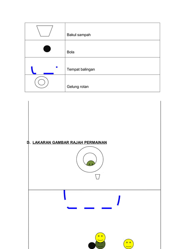 Permainan kecil berasaskan tgfu | DOC