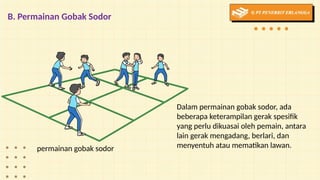 Permainan Tradisional Anak Indonesia Gobak Sodor - modulguruku.com.pptx