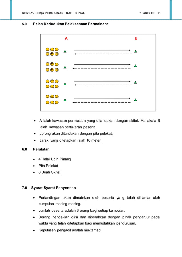 Permainan upih baru 4 team | DOCX
