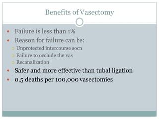 PERMANENT CONTRACEPTION (2).pptx