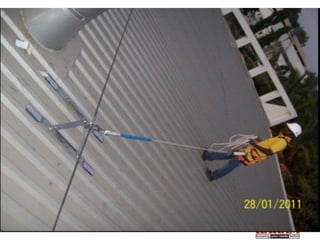 Permanent Anchorage Life Line | PPT