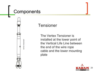 Permanent Anchorage Life Line | PPT