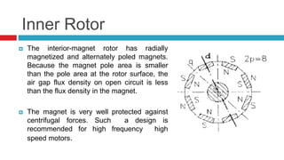 Study of Permanent Magnent Synchronous Macnine | PPTX