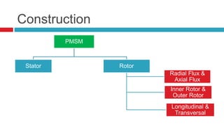 Study of Permanent Magnent Synchronous Macnine | PPTX