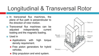 Study of Permanent Magnent Synchronous Macnine | PPTX