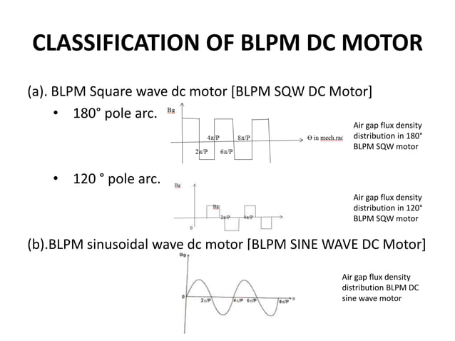 Permanent magnet brushless dc motors ppt | PPTX | Radio Control ...