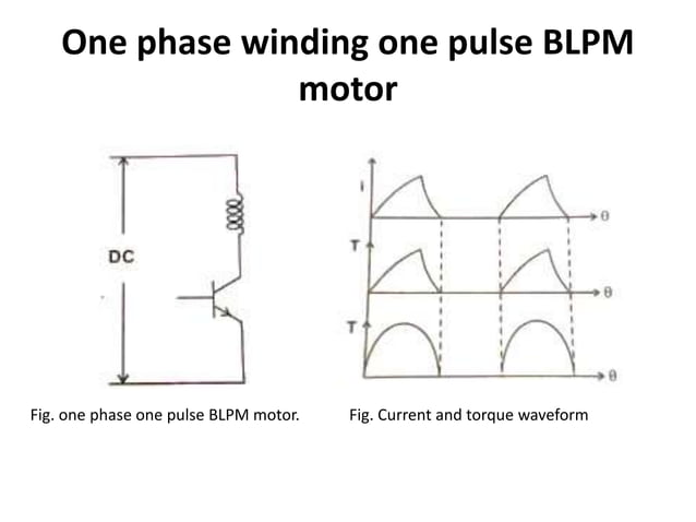 Permanent magnet brushless dc motors ppt | PPTX | Radio Control ...