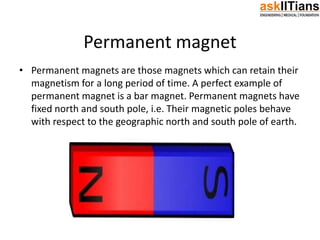 Permanent Magnets and Electromagnets | Physics | PPT
