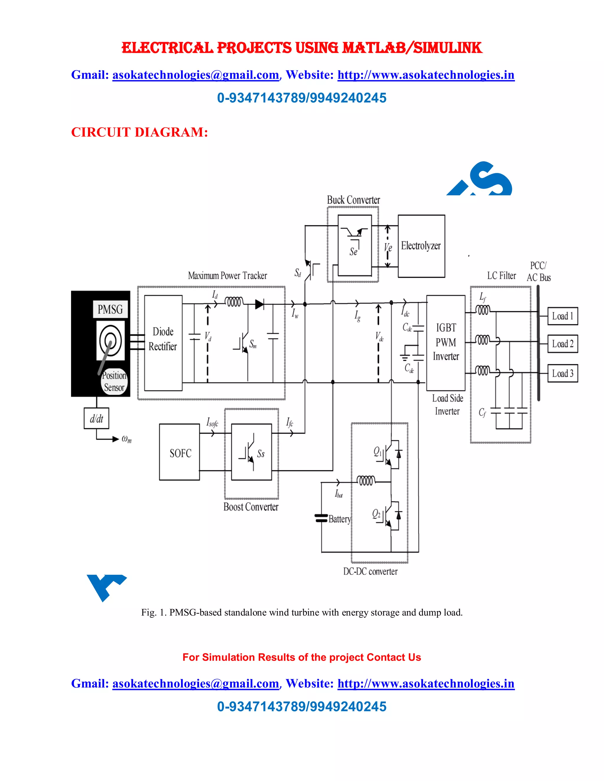 Permanent Magnet Synchronous Generator Based Standalone Wind Energy Supply System Pdf