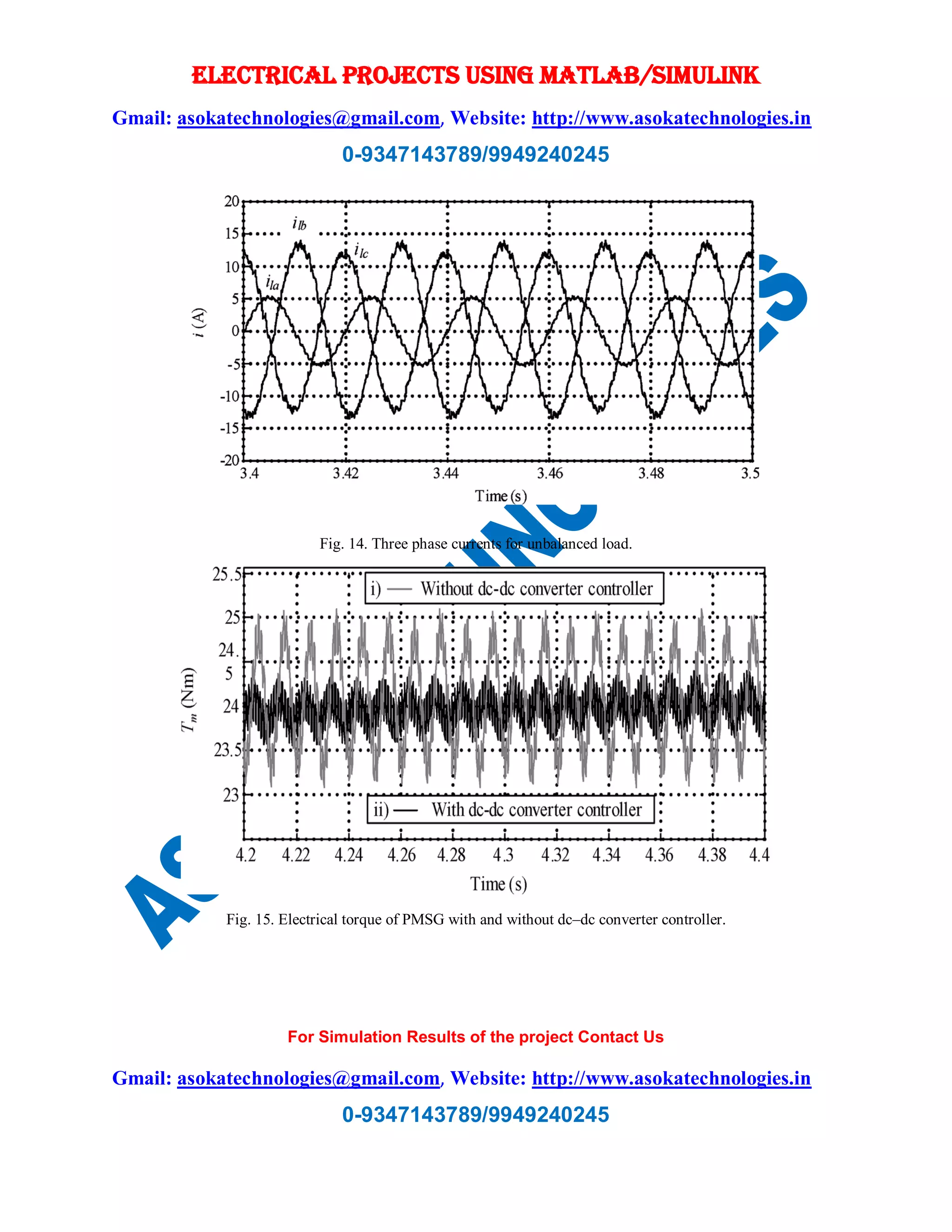 Permanent Magnet Synchronous Generator Based Standalone Wind Energy Supply System Pdf