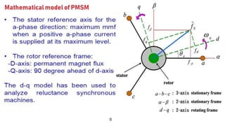 Permanent magnet synchronous motor | PPT | Free Download