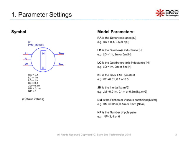 Permanent Magnet Synchronous Motor (PMSM)Simplified SPICE Behavioral ...