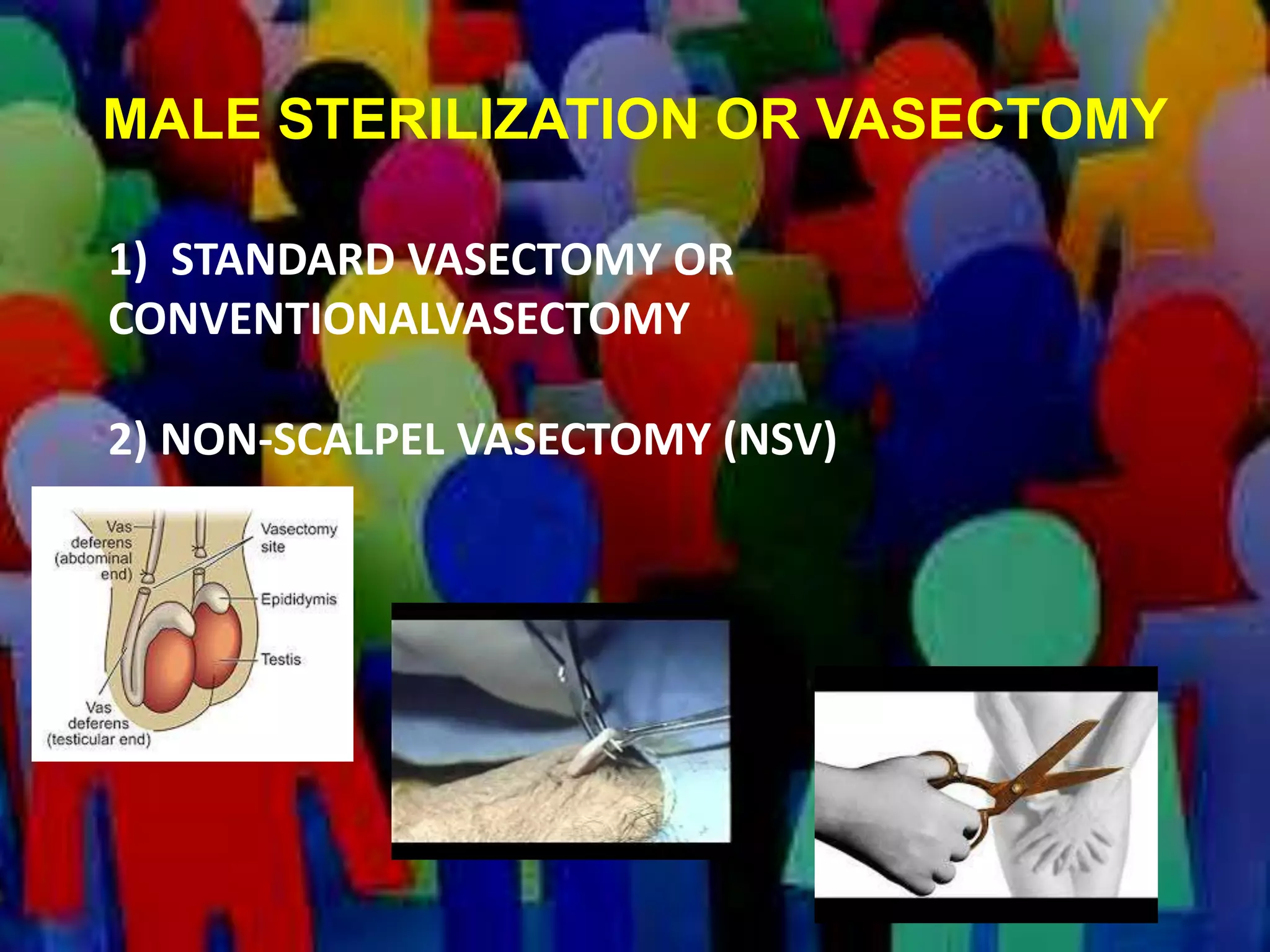 Permanent methods of family planning ppt.-BIJU | PPTX