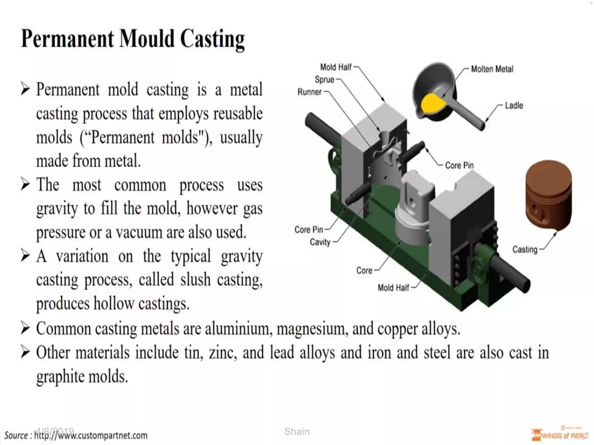 Permanent mold casting | PPTX