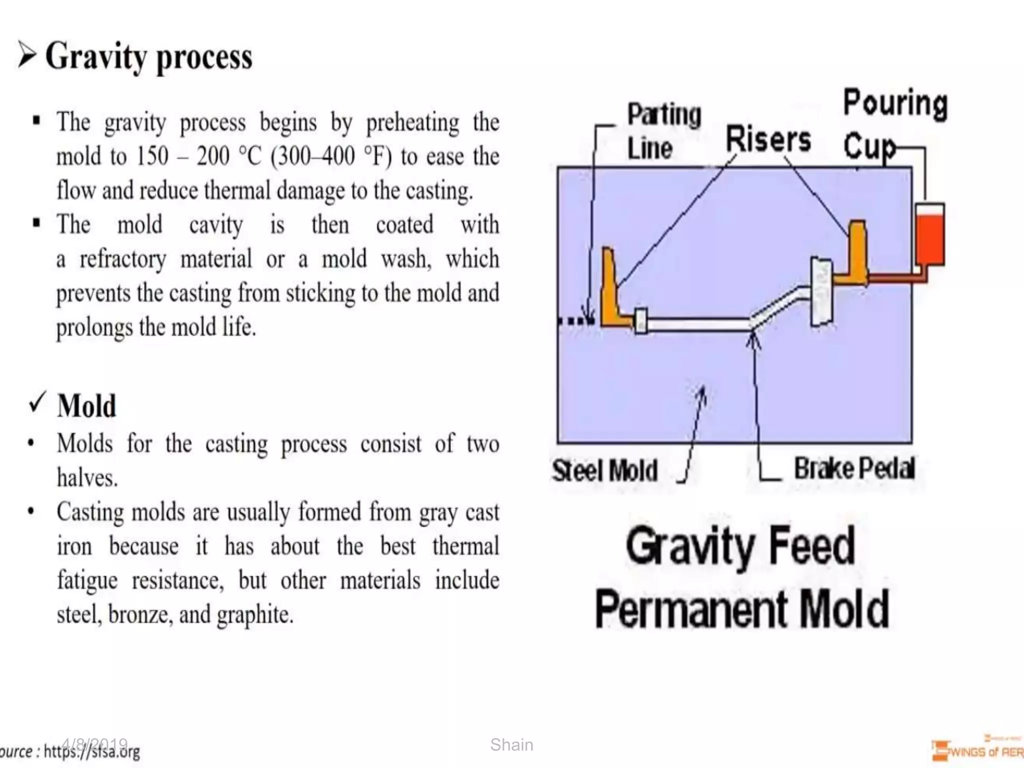 Permanent mold casting | PPTX