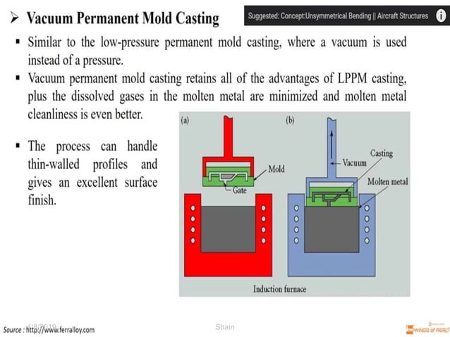 Permanent mold casting | PPTX