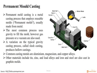 Permanent mold casting | PPTX