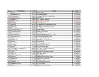 PICTORIAL POSTMARKS OF INDIA V3 | PDF