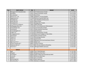 PICTORIAL POSTMARKS OF INDIA V3 | PDF