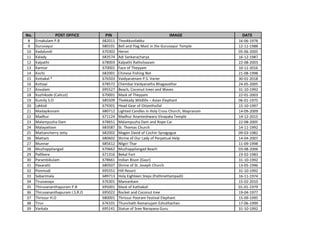 PICTORIAL POSTMARKS OF INDIA V3 | PDF