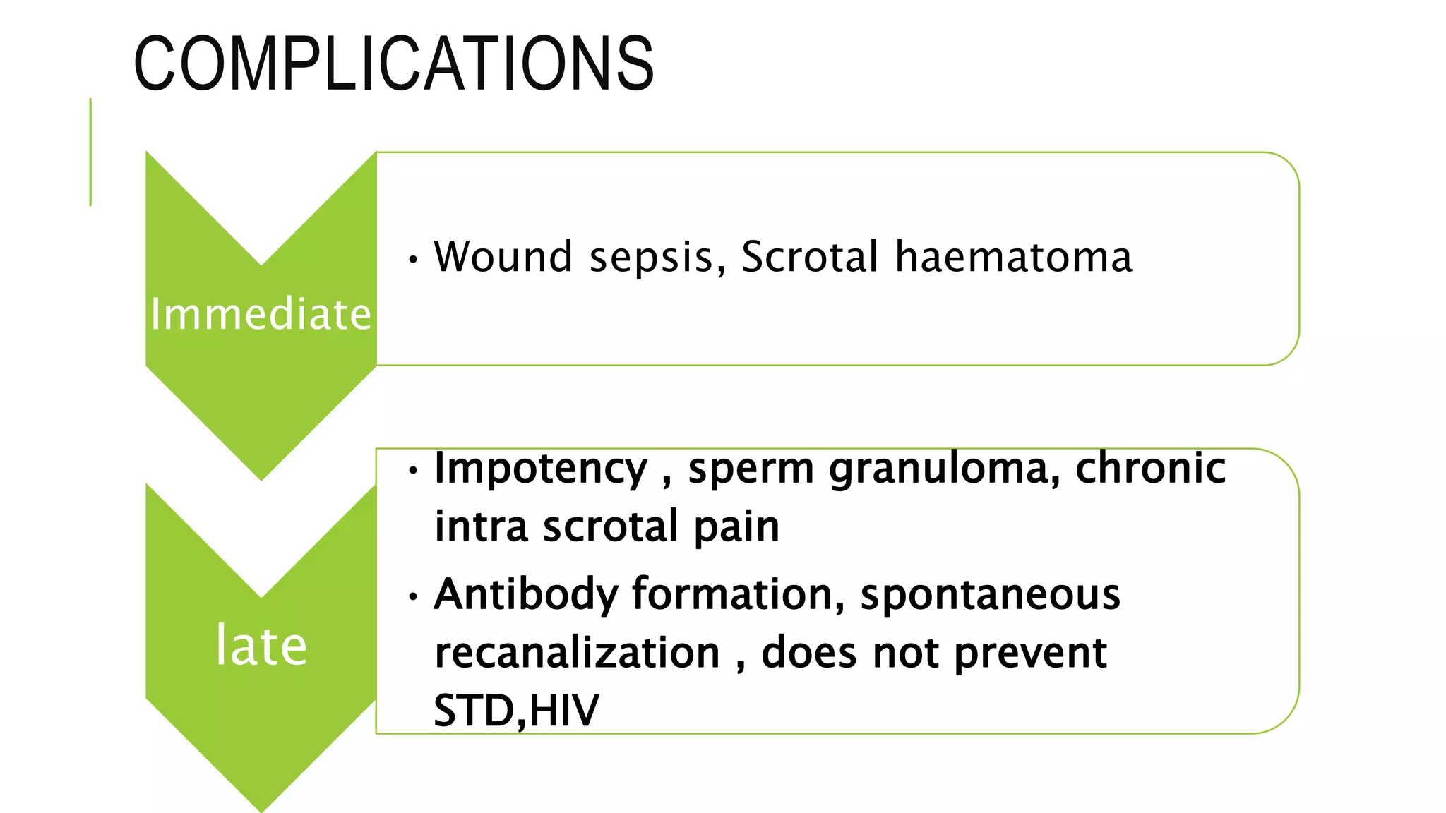 Permanent sterilisation.pptx