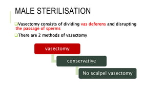 Permanent sterilisation.pptx