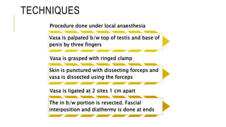 Permanent sterilisation.pptx