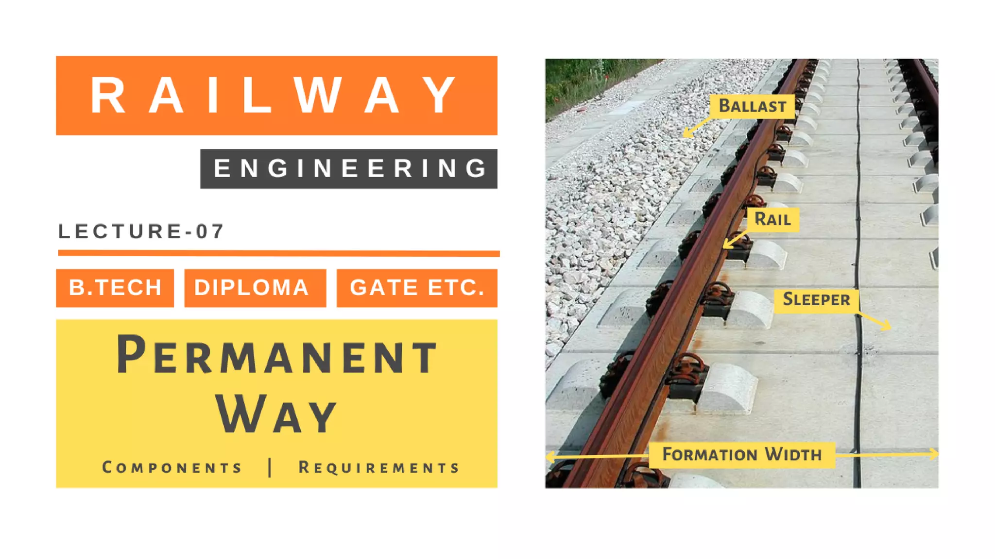 Permanent Way | Components | Requirements | Civil TechMate | PDF