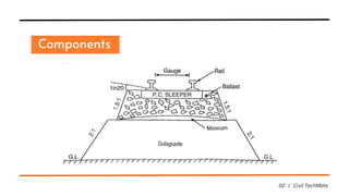 Permanent Way | Components | Requirements | Civil TechMate | PDF