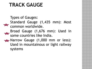 PERMANENT WAY ON RAILWAY TRACK (2) (2).pptx
