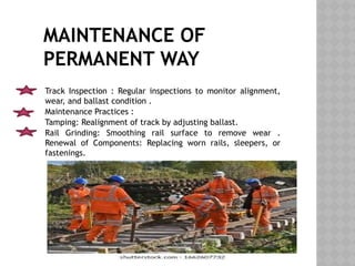 PERMANENT WAY ON RAILWAY TRACK (2) (2).pptx