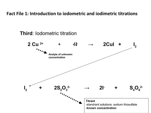 Permanganometry, iodometry in analytical technique, P K MANI | PPT
