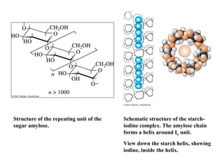 Permanganometry, iodometry in analytical technique, P K MANI | PPT