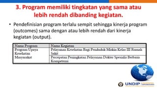 Permasalahan design program dalam perencanaan pembangunan | PPTX