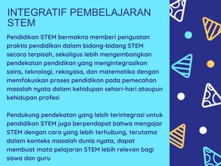 PERMASALAHAN INTEGRATIF STEM.pptx