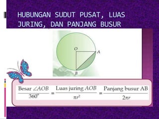 Permasalahan nyata yang terkait penerapan hubungan sudut pusat | PPTX