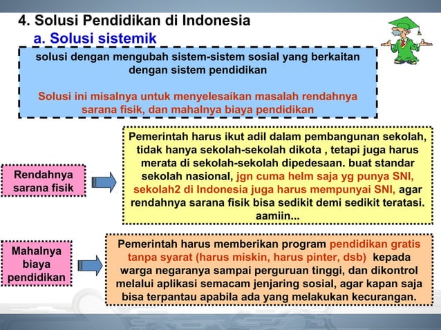 Permasalahan pendidikan dan solusinya | PPT