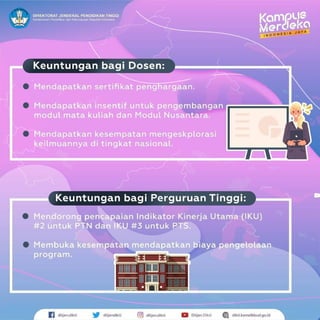 Pertukaran Mahasiswa Merdeka | PDF